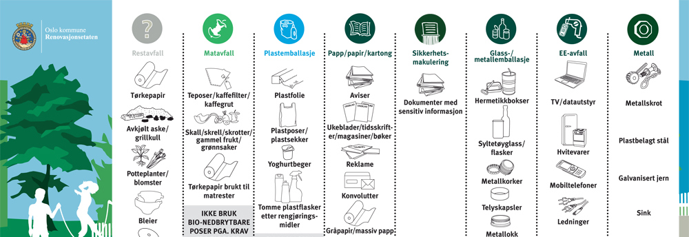 Miljøfyrtårn